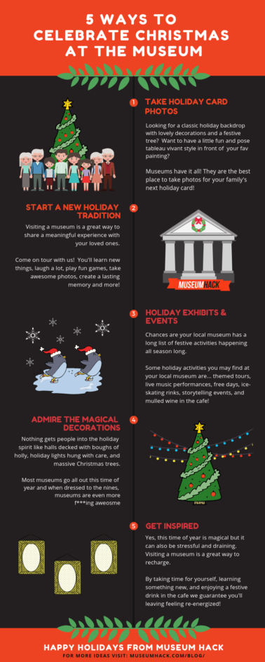 5 Ways to Celebrate Christmas at the Museum